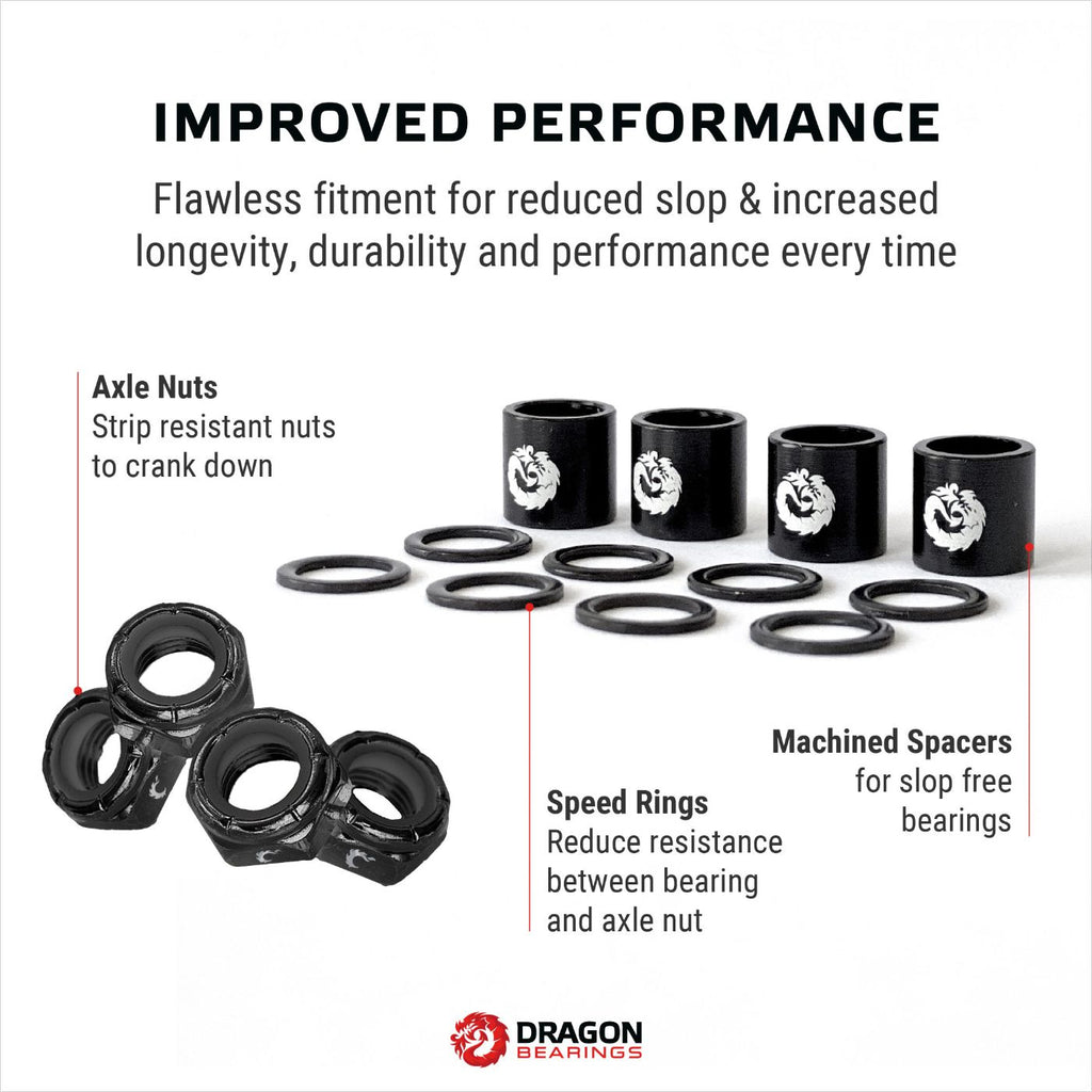 Fireball Dragon Speed Kit, Black – Fireball Supply