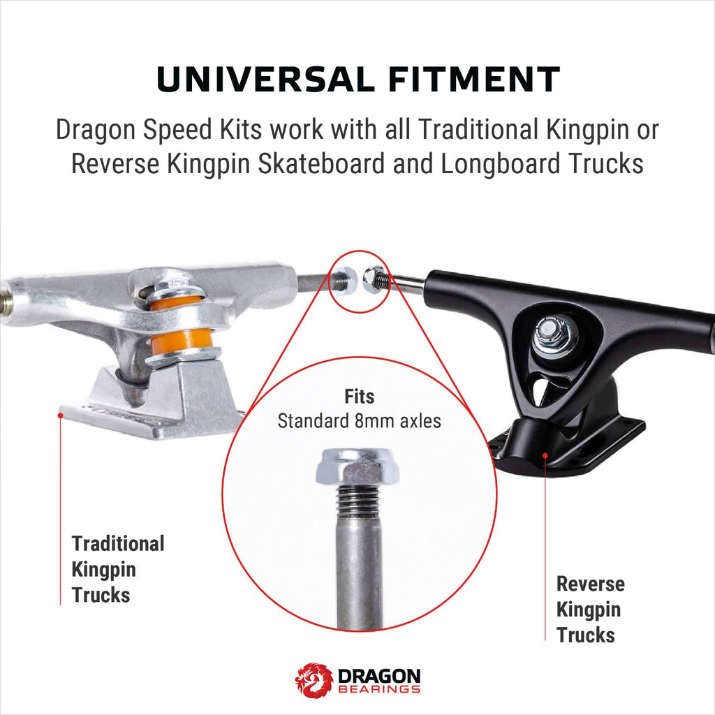 Fireball Dragon Speed Kit, Silver – Fireball Supply