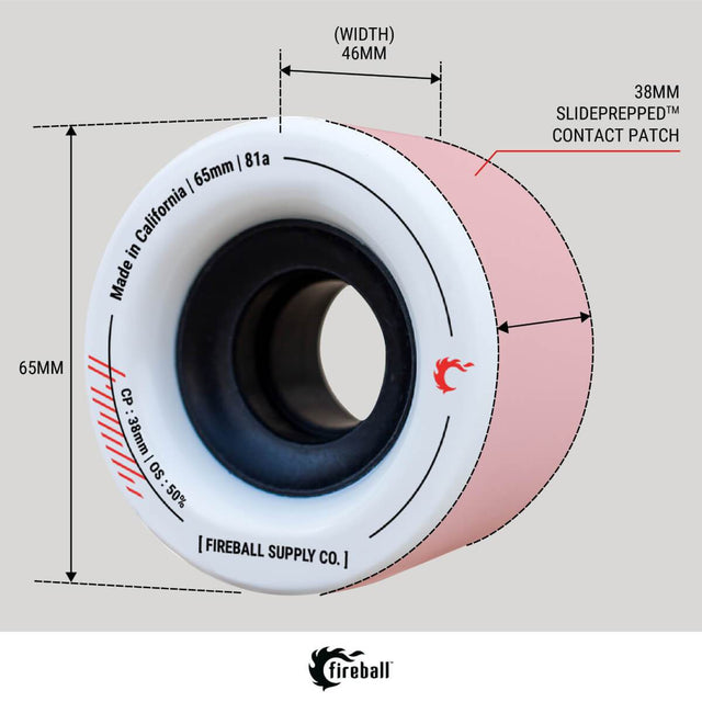 Fireball Tinder 65mm 81a Wheel Set – Fireball Supply